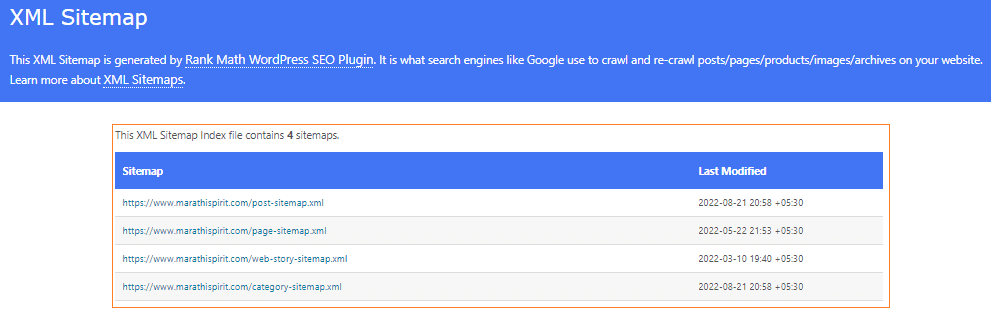 साईटमँप म्हणजे काय? | Sitemap Meaning in Marathi - Marathi Spirit